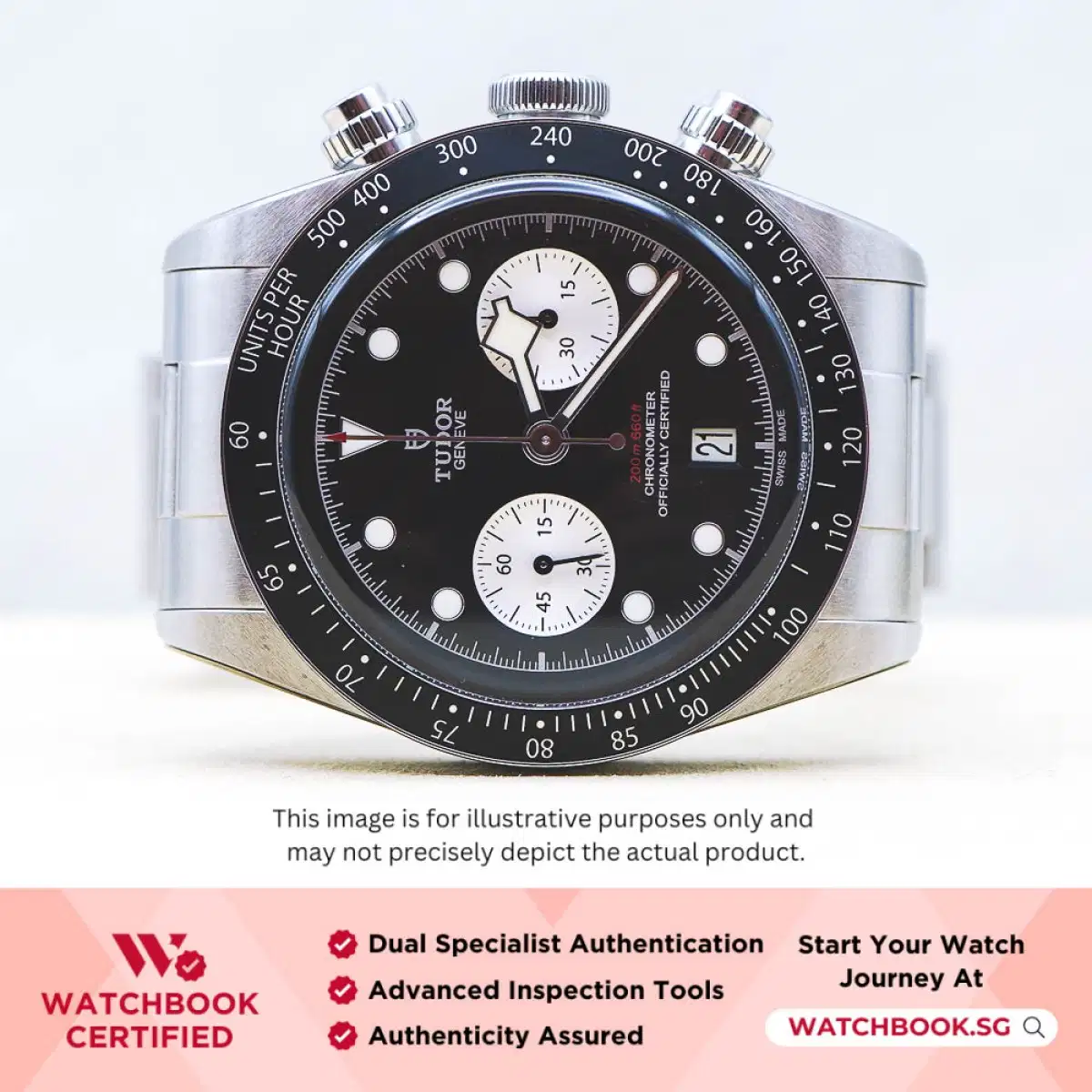 Tudor Black Bay Chrono 79360N Black Singapore | Watchbook